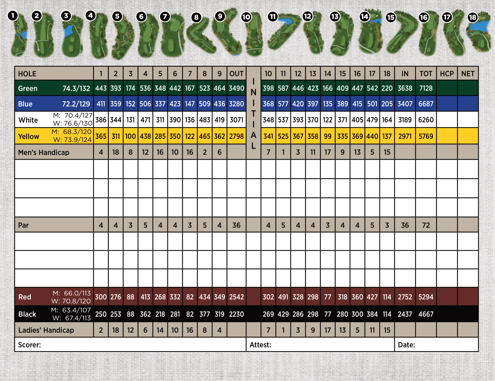 Scorecard - The Wellman Club